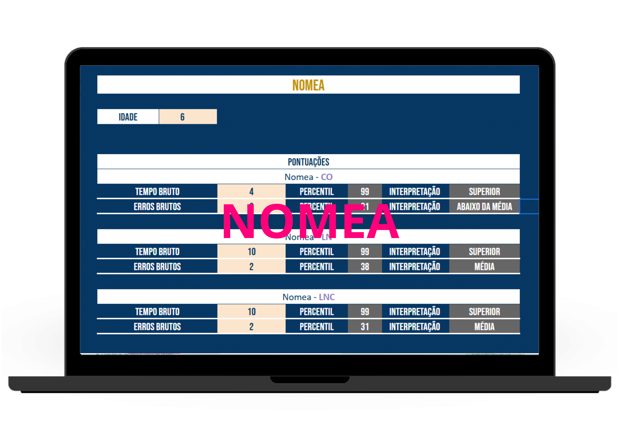 Planilhas Clínicas Automáticas | PsicoPlanilhas
